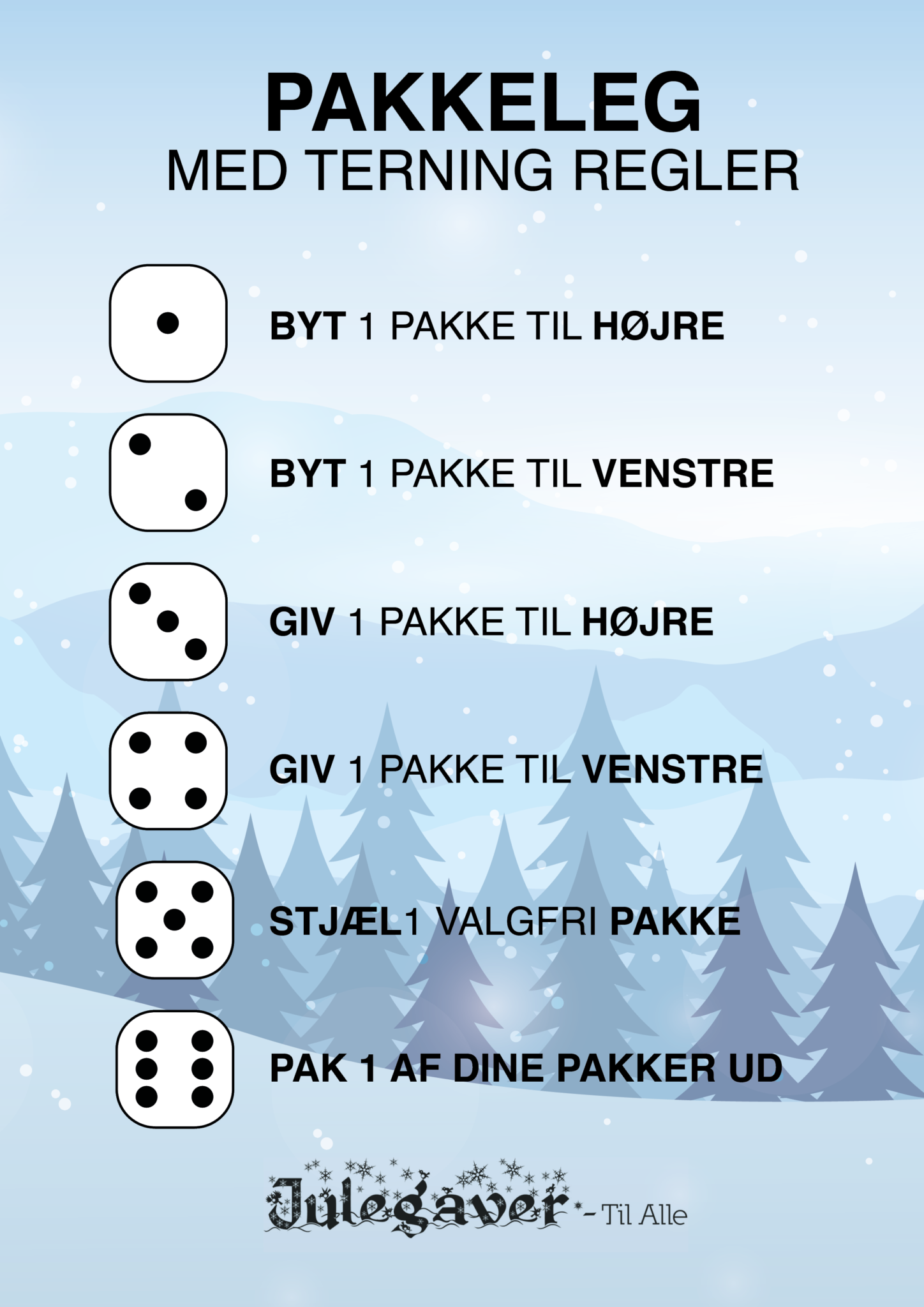 Anderledes-pakkeleg-med-terning-regler - Rejsebloggen TeaTougaard.dk